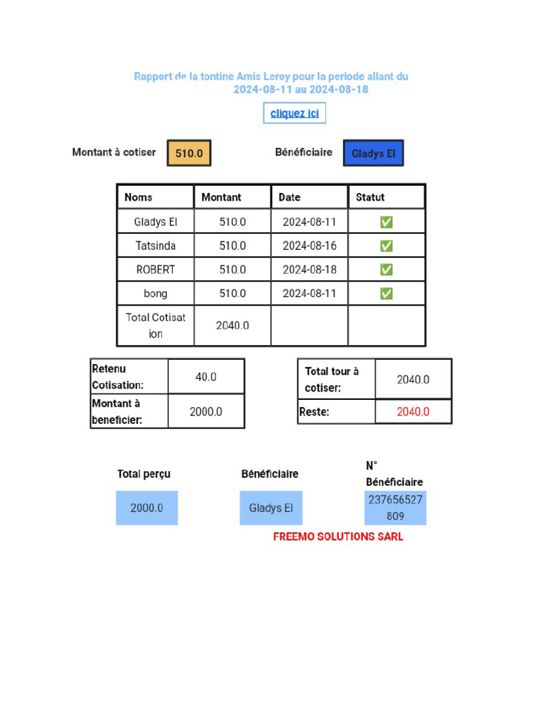 Rapport | PDF