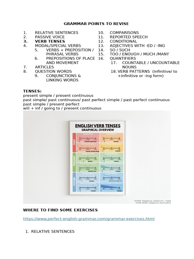 Grammar Points To Revise | PDF