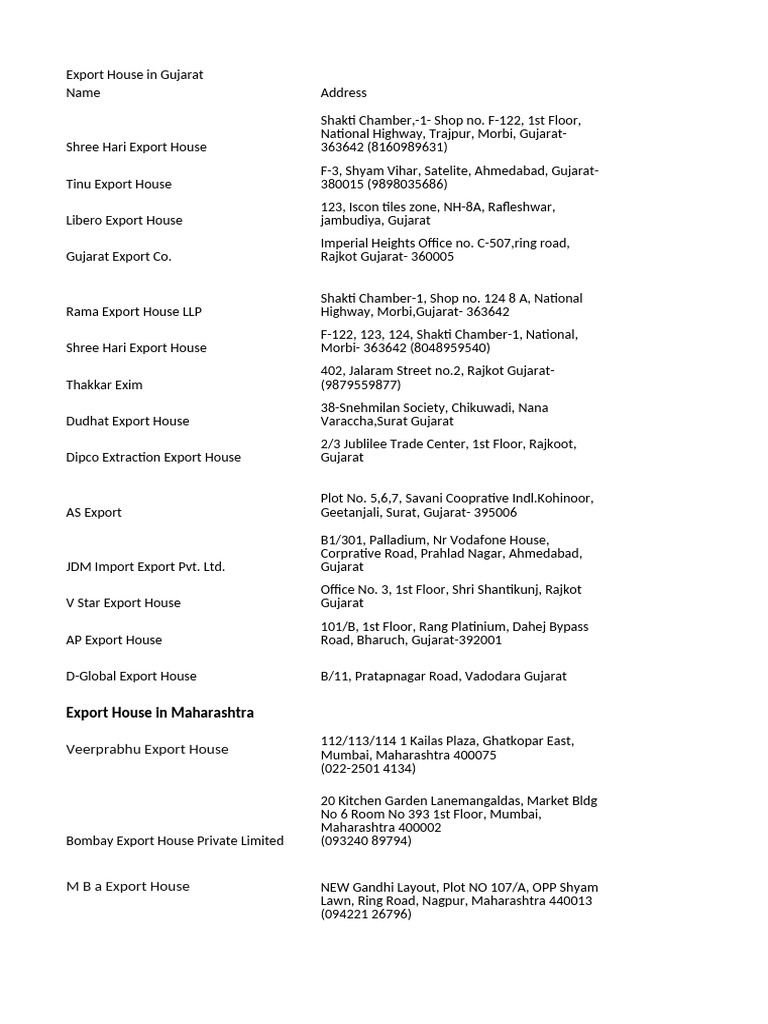 Export Houses in Gujarat and Maharashtra | PDF | Gujarat | Mumbai