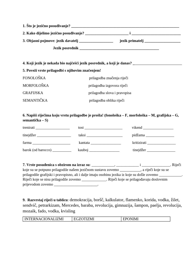 Frazemi, Posuđenice | PDF