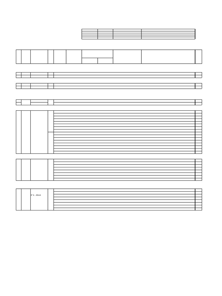 Codelco Steam Dryer I/O List | PDF | Sensor | Input/Output
