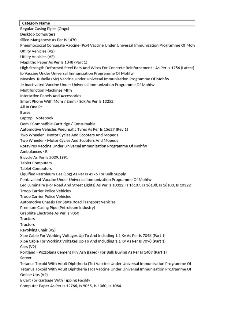 Gem Portal Order Statistics | PDF | Polyvinyl Chloride | Pipe (Fluid ...