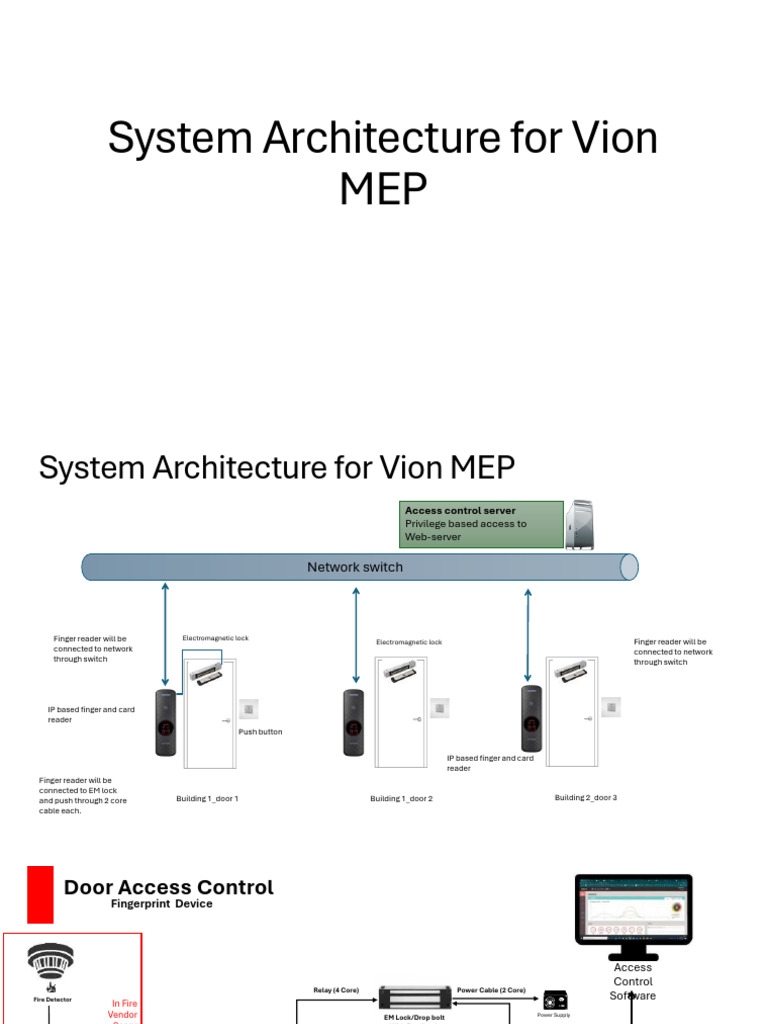 Vion MEP System Architecture Overview | PDF | Access Control | Network ...
