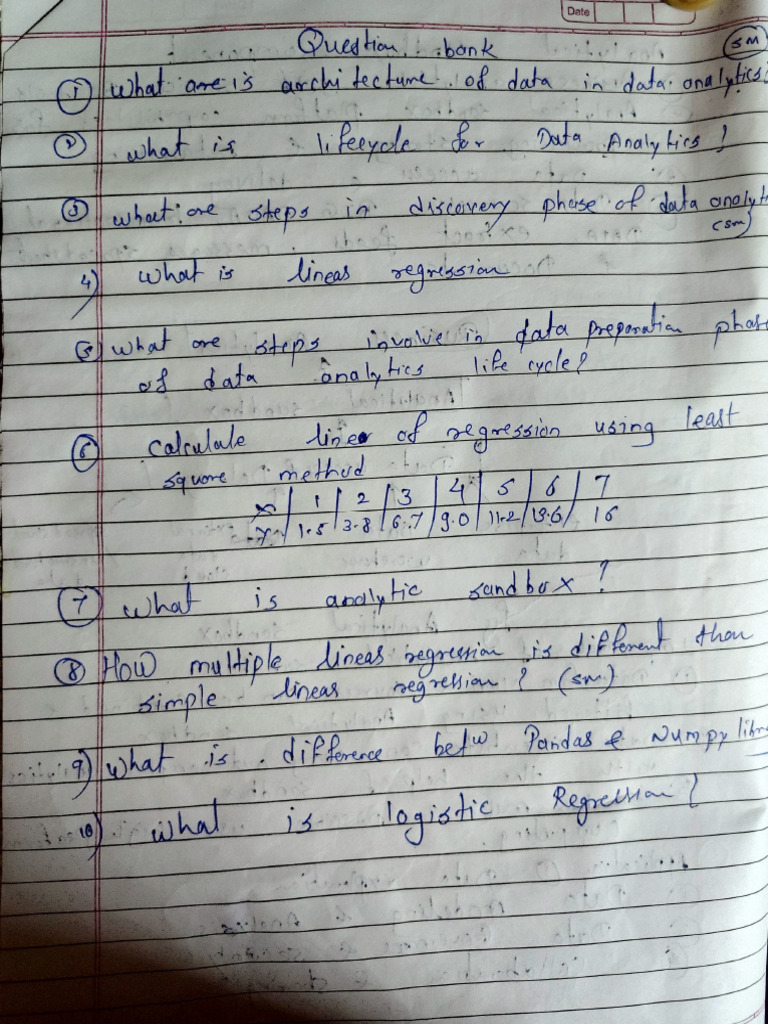Dav Question Bnk With 3 Imp Questions Ans | PDF