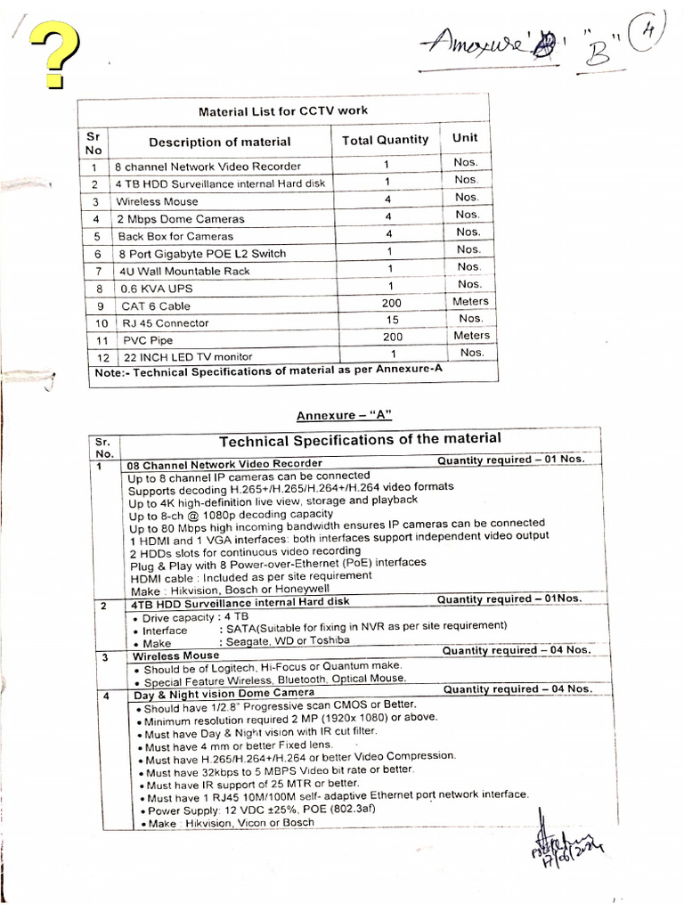 IREPS Document by Sanmukh Patel | PDF