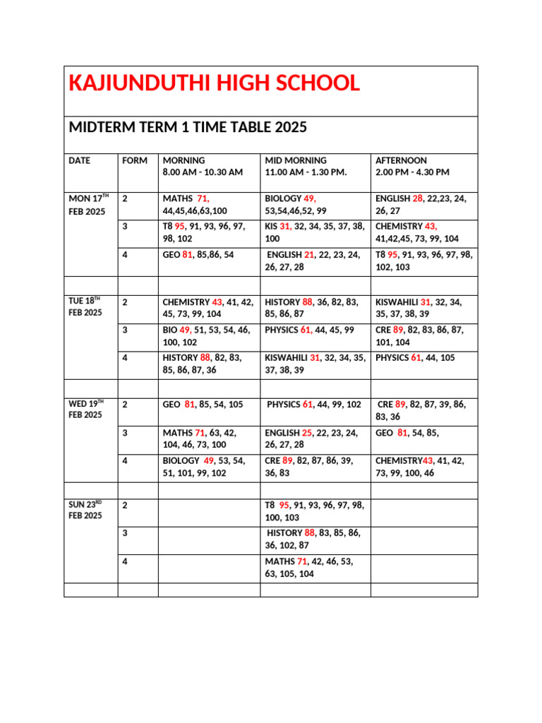 Midterm Exam Schedule 2025 | PDF