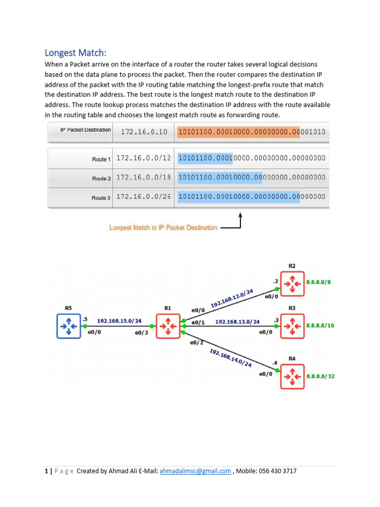 65-Longest+Match | PDF