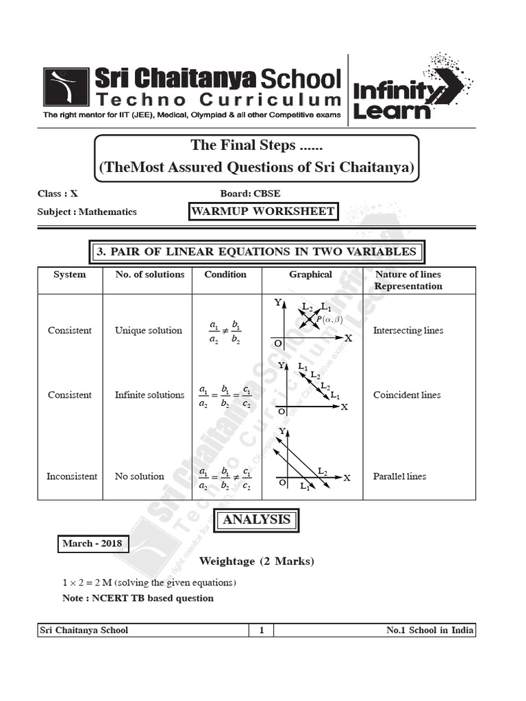 Pair of Linear Equations Warmup Ws | PDF | Equations | System Of Linear ...