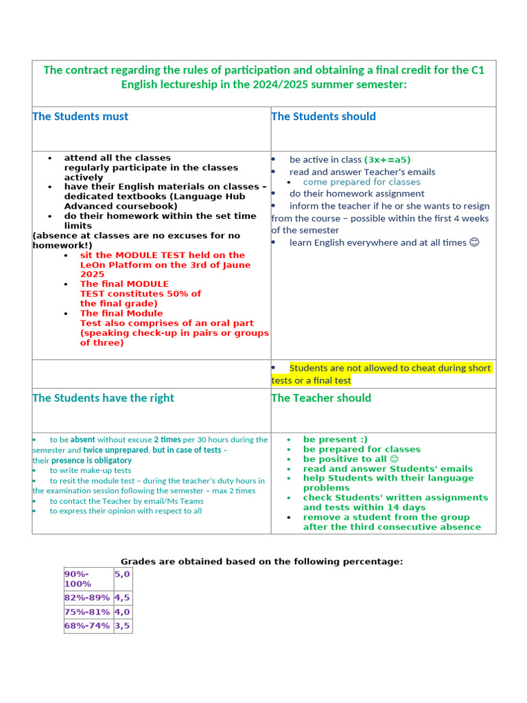 Students Contract For The C1 - M15 Lectureship Summer 24 - 25 | PDF