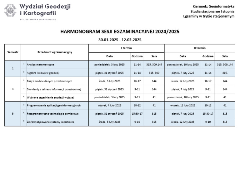 Harmonogram Sesji Egzaminacyjnej 2024/2025: II Termin Semestr Przedmiot Egzaminacyjny I Termin | PDF