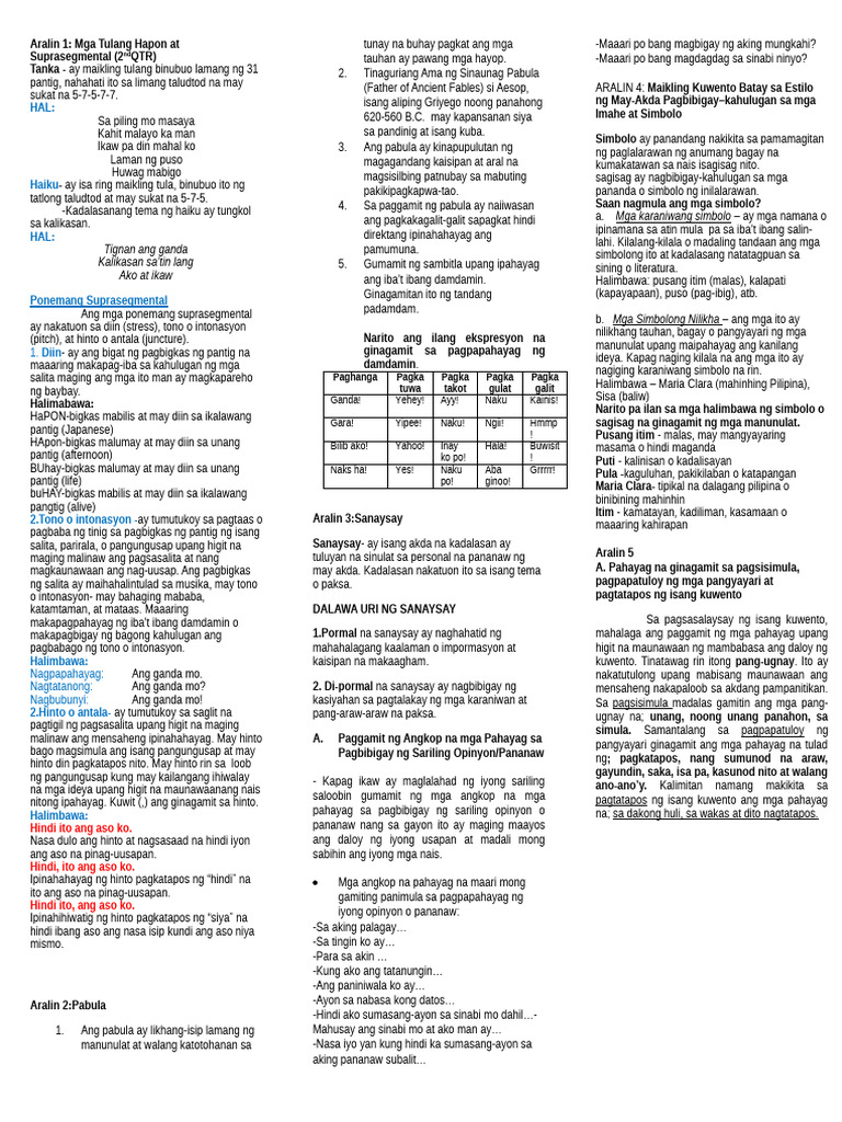 Mga Aralin Sa Grade 9 2nd QTR | PDF