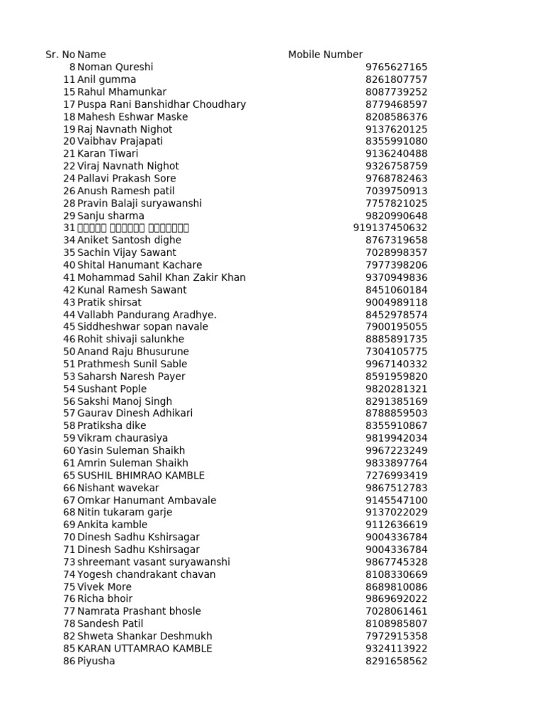 Nerul Jobfair Data 31 August 2024 | PDF