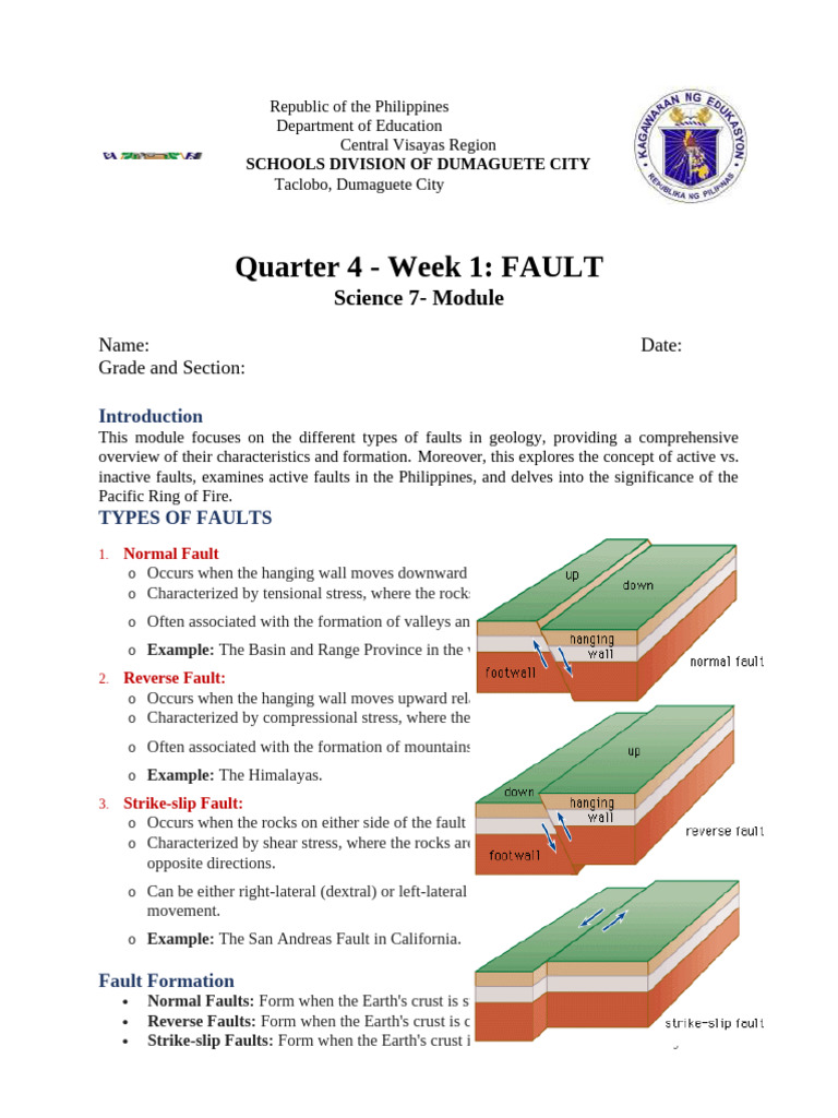 Types of Faults in Geology Explained | PDF | Fault (Geology) | Earthquakes
