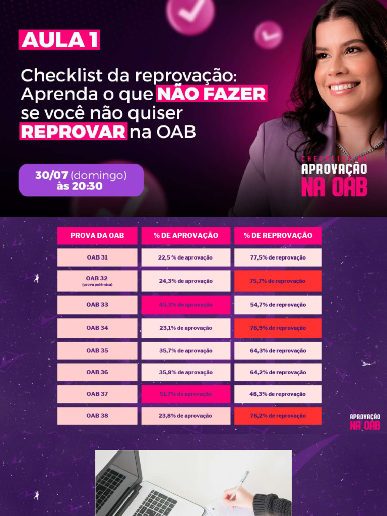 Aula 1 Checklist | PDF | Tempo | Advogado