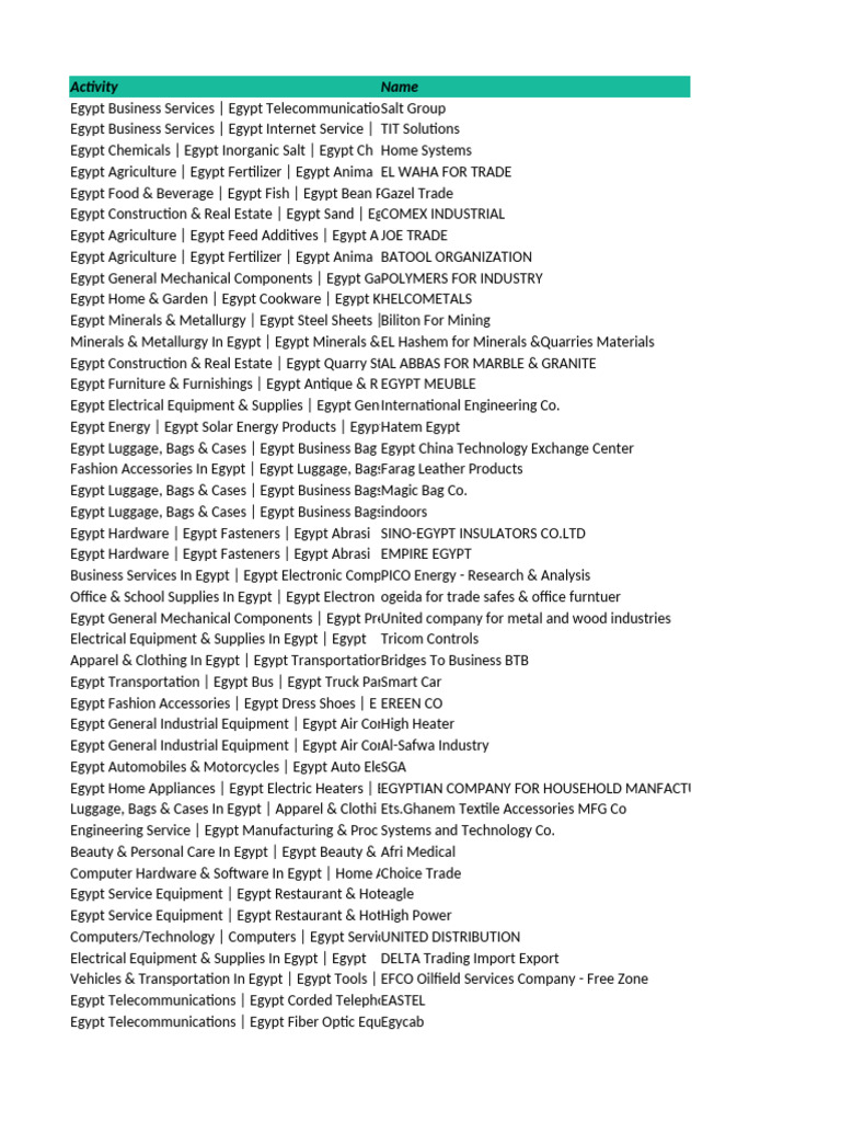 Example EG Cairo 290929 DB 2025-03-02 En-Us | PDF | Cairo | Materials