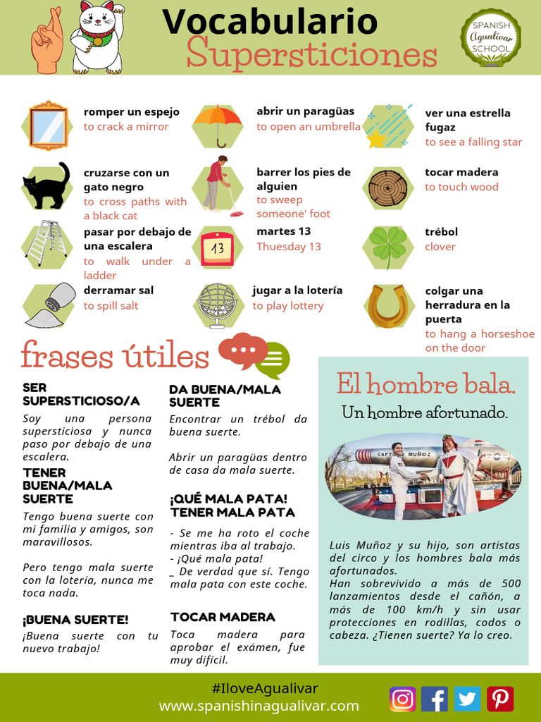 Vocabulario Supersticiones-1 | PDF
