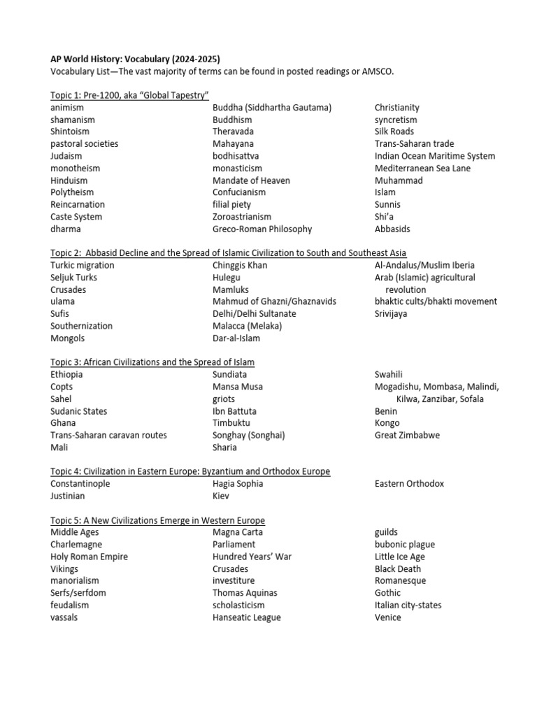 AP World History Vocabulary Guide 2024-2025 | PDF | World War I | Silk Road