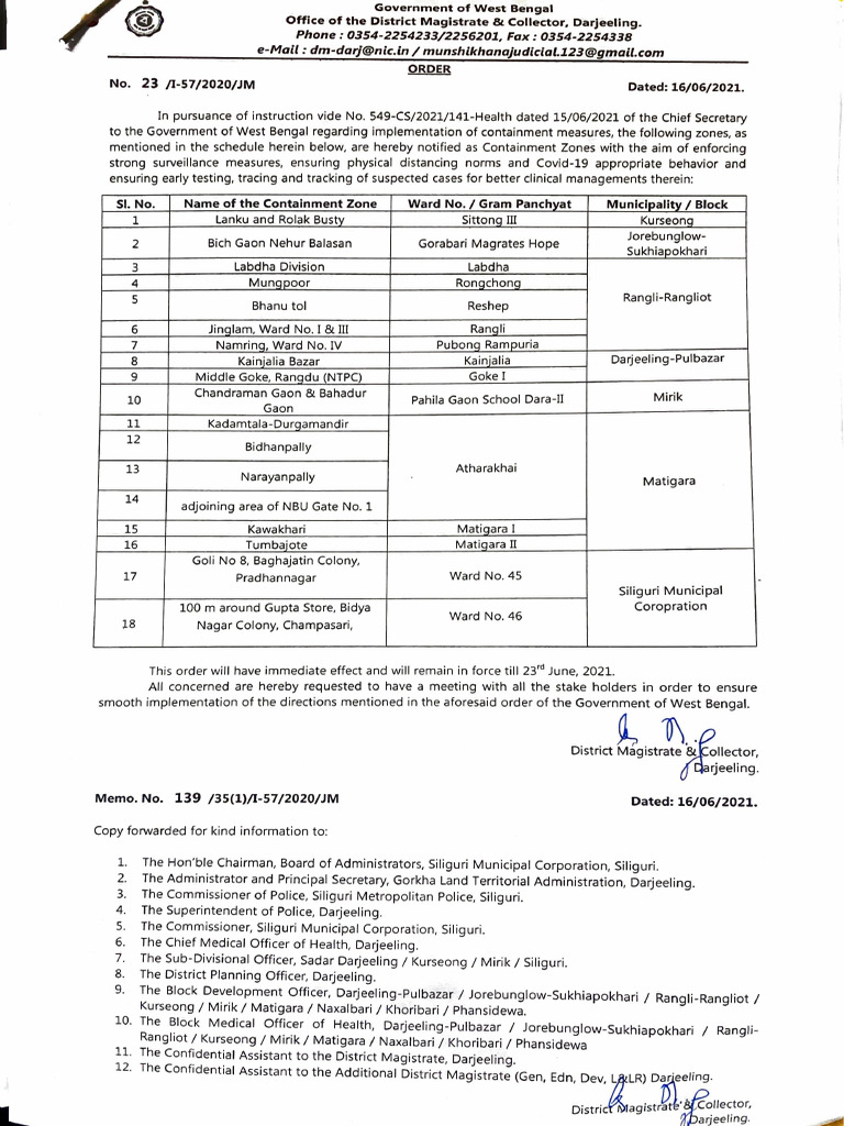 Darjeeling COVID-19 Containment Zones Notice | PDF | Government Of India