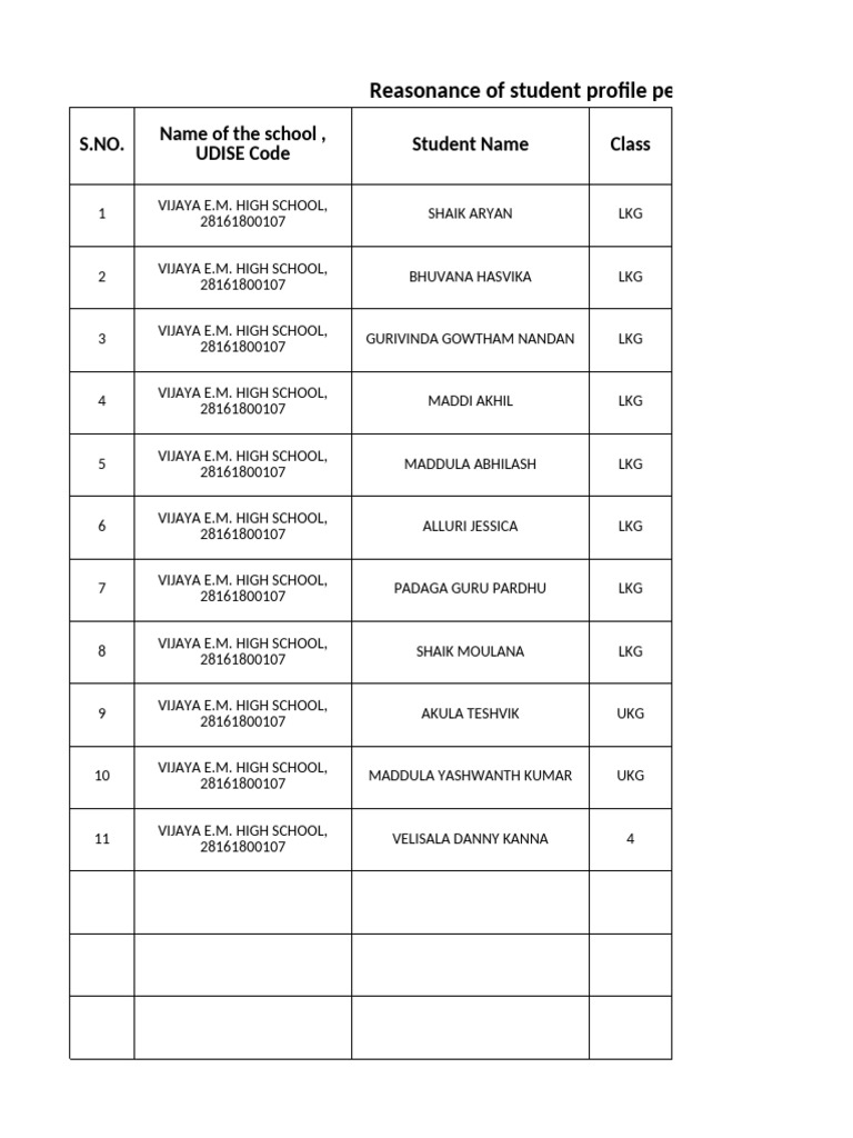 VIJAYA E.M. HIGH SCHOOL _ STUDENT PROFILE PENDING REASON | PDF