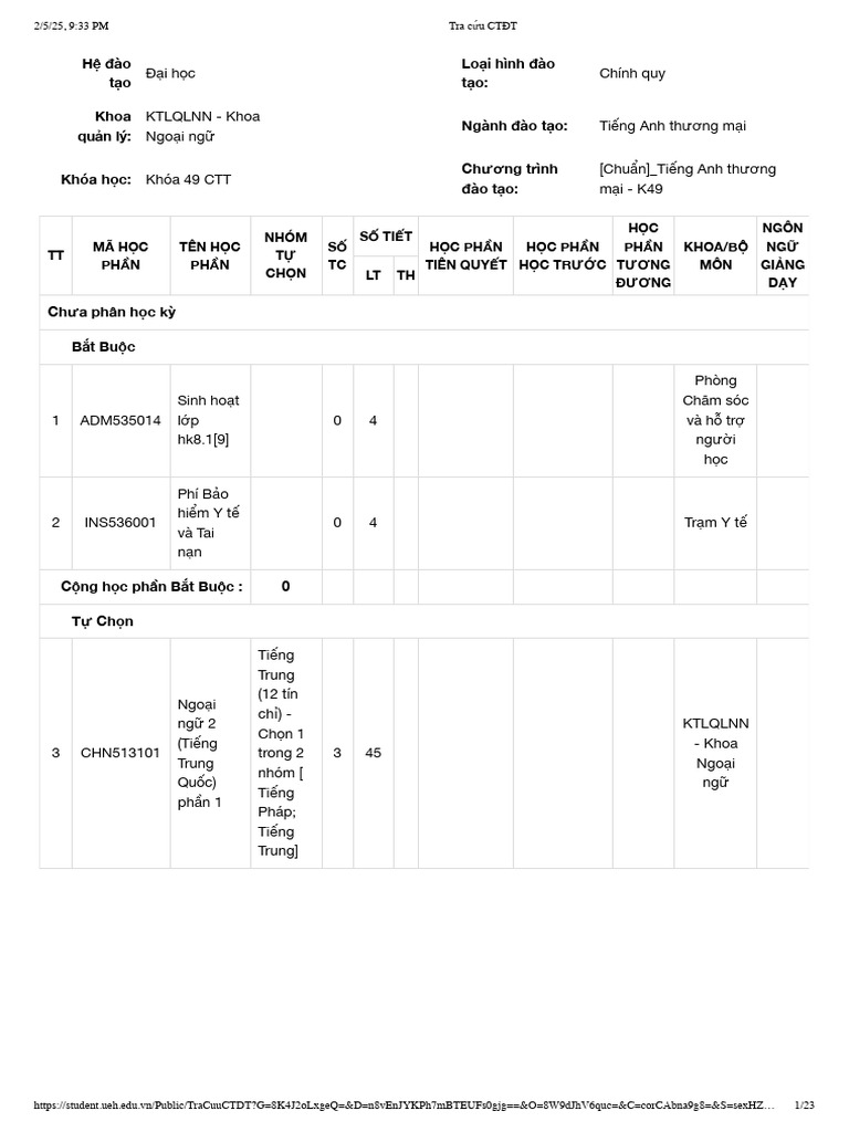 Cấu Trúc Chương Trình Tatm | PDF