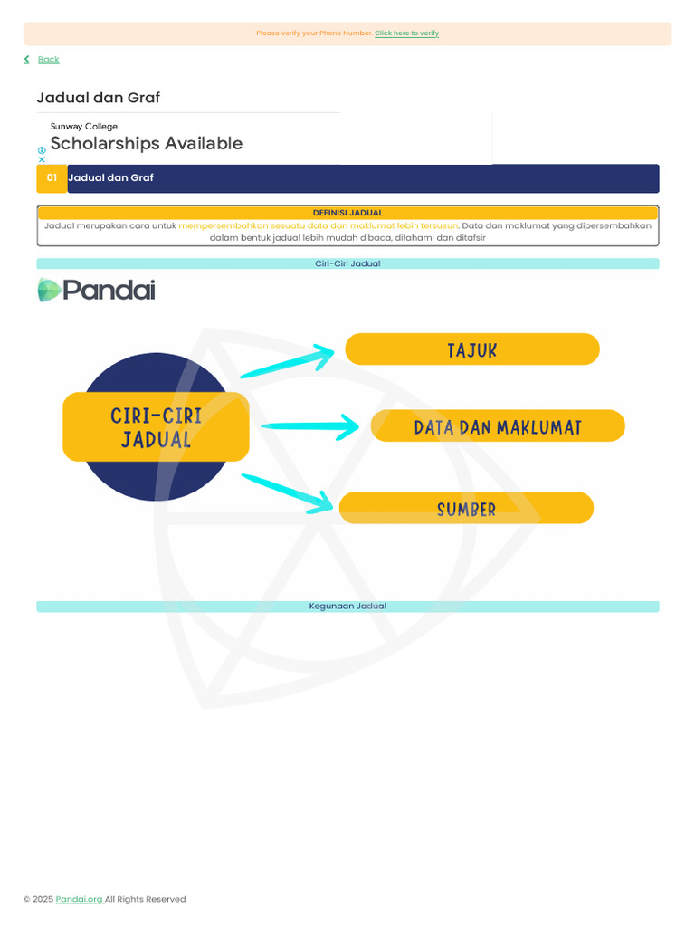 Jadual Dan Graf | PDF