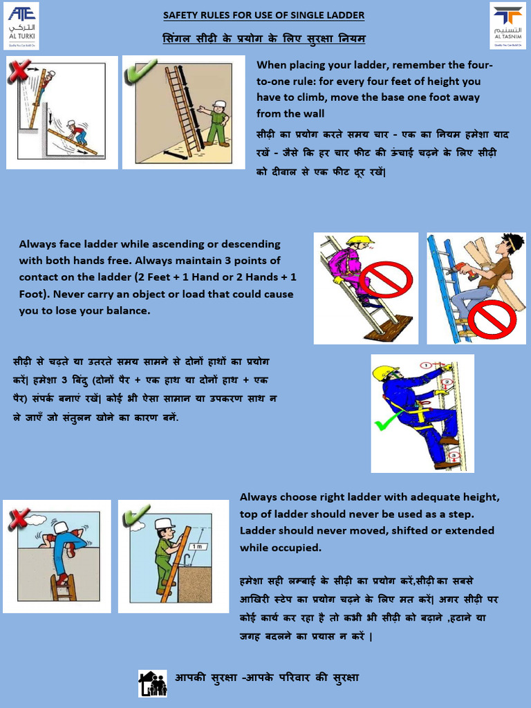 3 Point Contact - Ladder | PDF