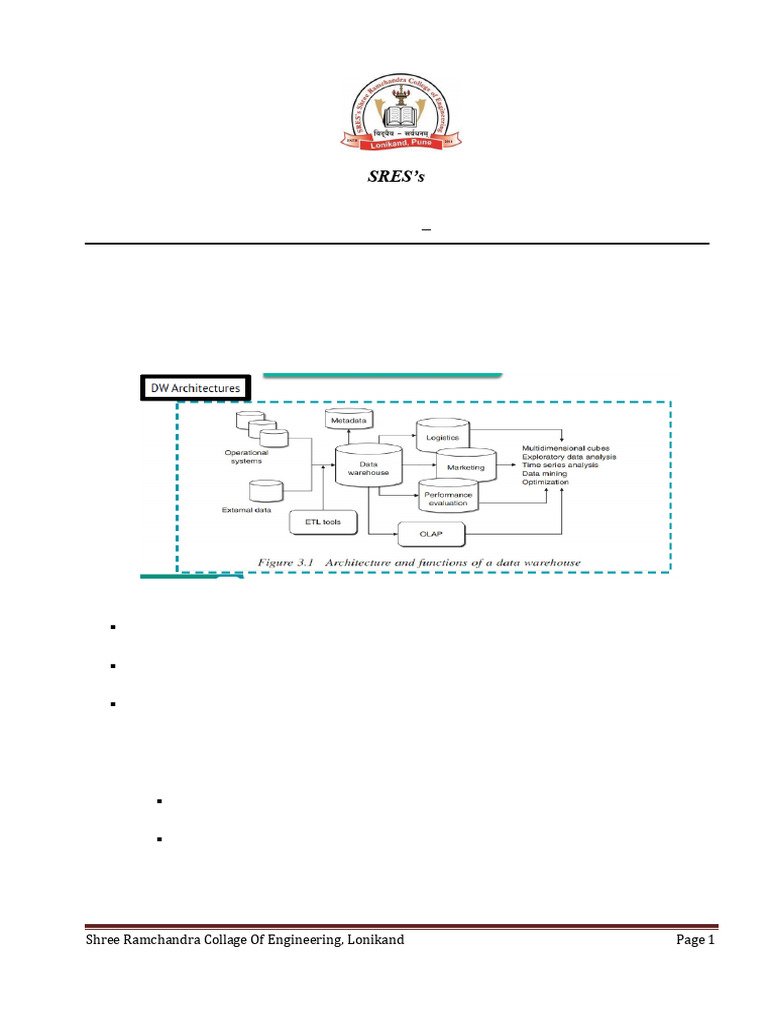 Question Bank of BI-unit-II | PDF | Conceptual Model | Data Model