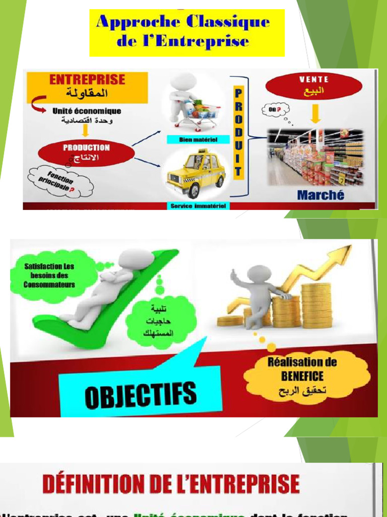 Classification Des Entreprises | PDF