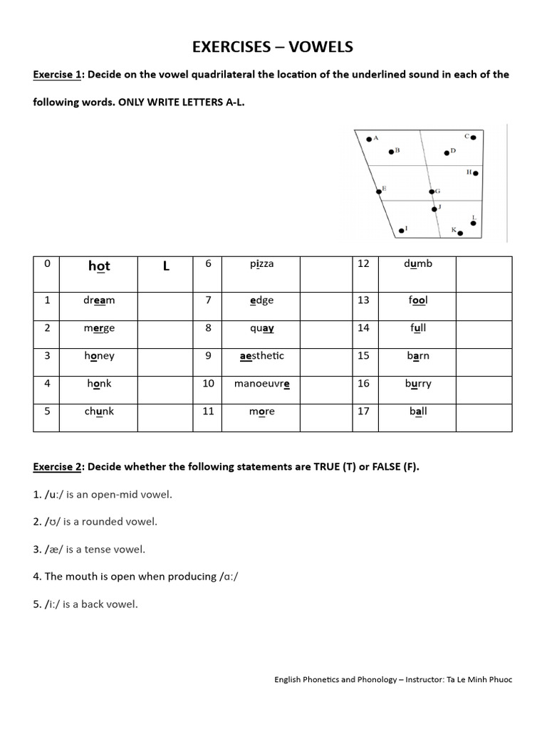 Exercises - Vowels in English | PDF | English Language | Phonetics