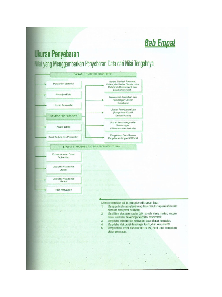 Modul Kuliah 4 - Ukuran Penyebaran | PDF