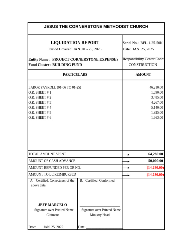 Liquidation Sample | PDF