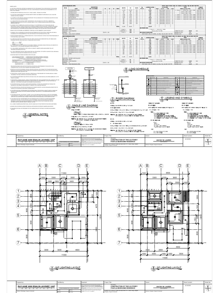 Electrical Code Compliance Guide | PDF | Electrical Wiring | Electrical Engineering