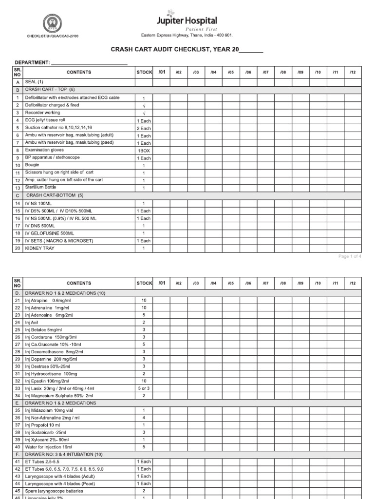 27) JH THANE Checklist - Crash Cart Audit Checklist - 12122020 | PDF