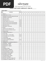 Emergency Medical Supplies List | PDF