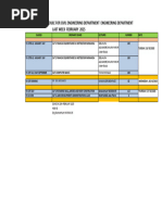 Schedule Cele Board Exam | PDF