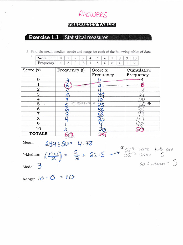 Answers Frequency Tables Mean Median Mode | PDF