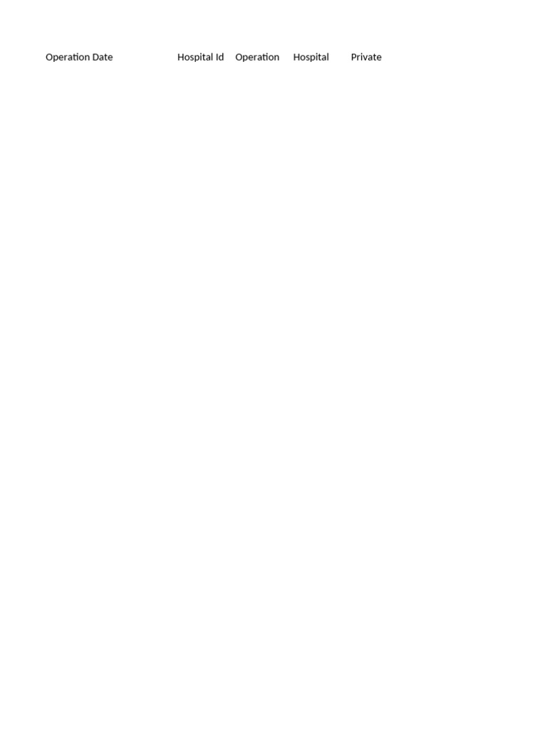 UK Surgical Logbook | PDF