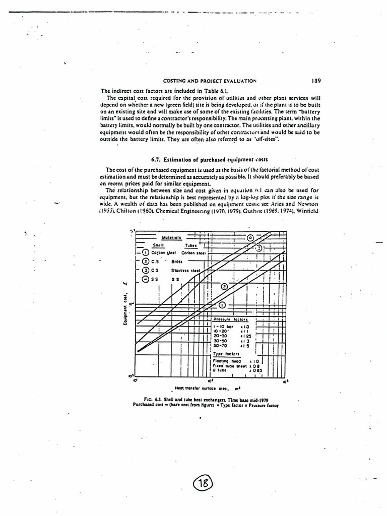 Charts | PDF