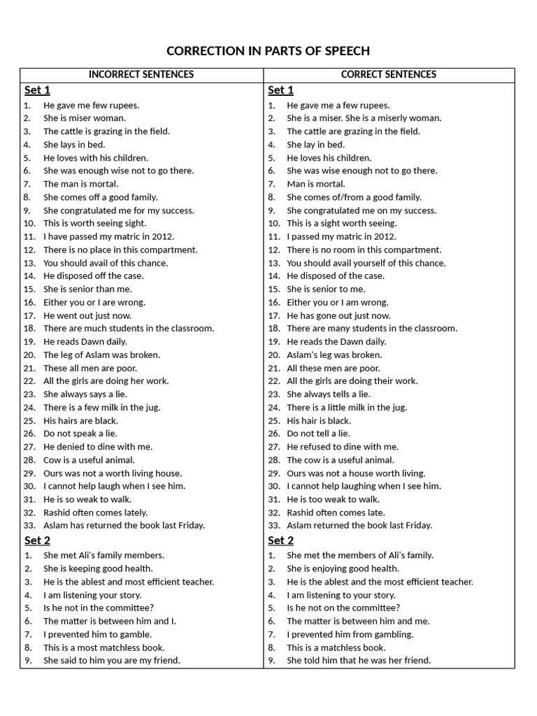 12 Correction Captain Series | PDF