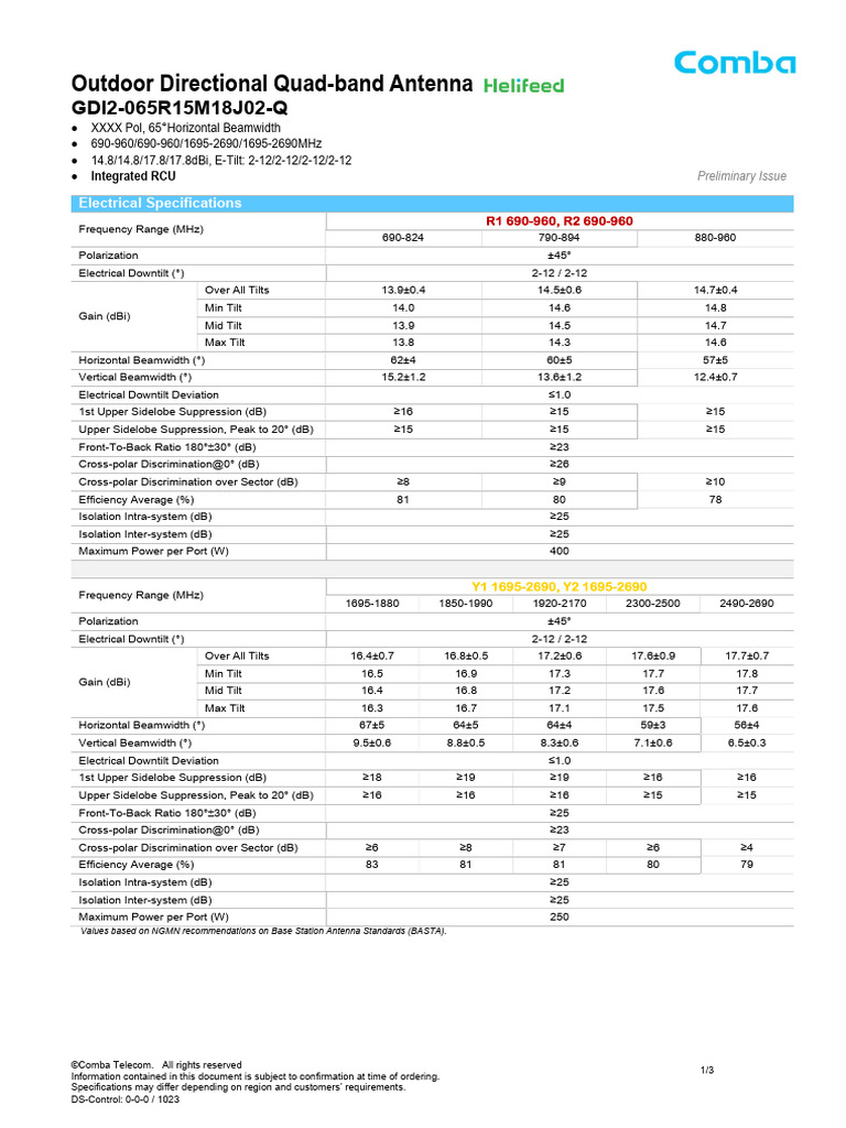 GDI2-065R15M18J02-Q (2L2H) (Helifeed) | PDF | Antenna (Radio) | Decibel