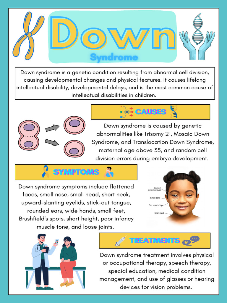 Down Syndrome Poster | PDF