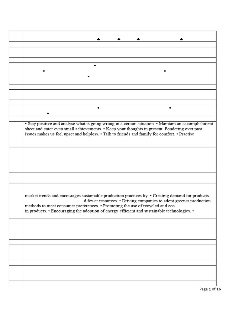 g12 Ai Part A Subj 2 Mark | PDF | Motivation | Motivational