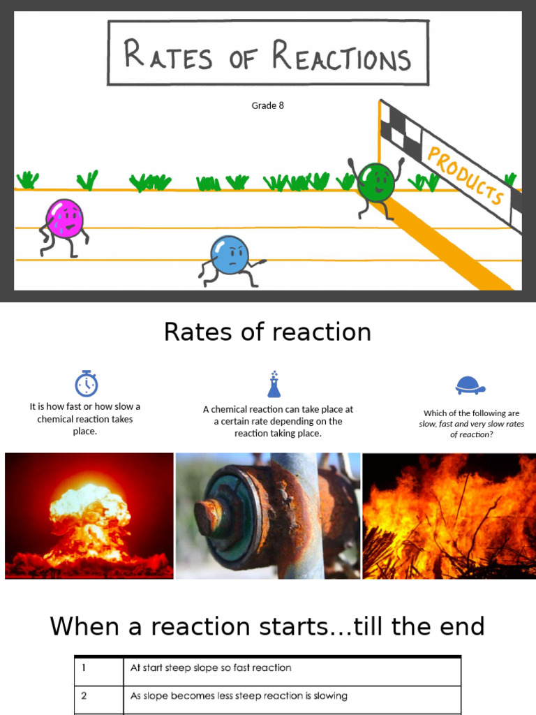 Rates of Reaction G8 | PDF | Chemical Reactions | Reaction Rate