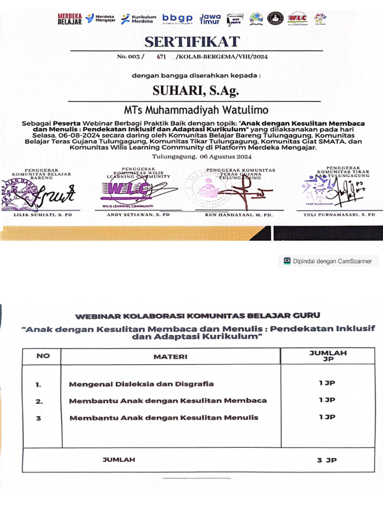 sertifikat 2024 suhari 6 3 JAM 3 | PDF