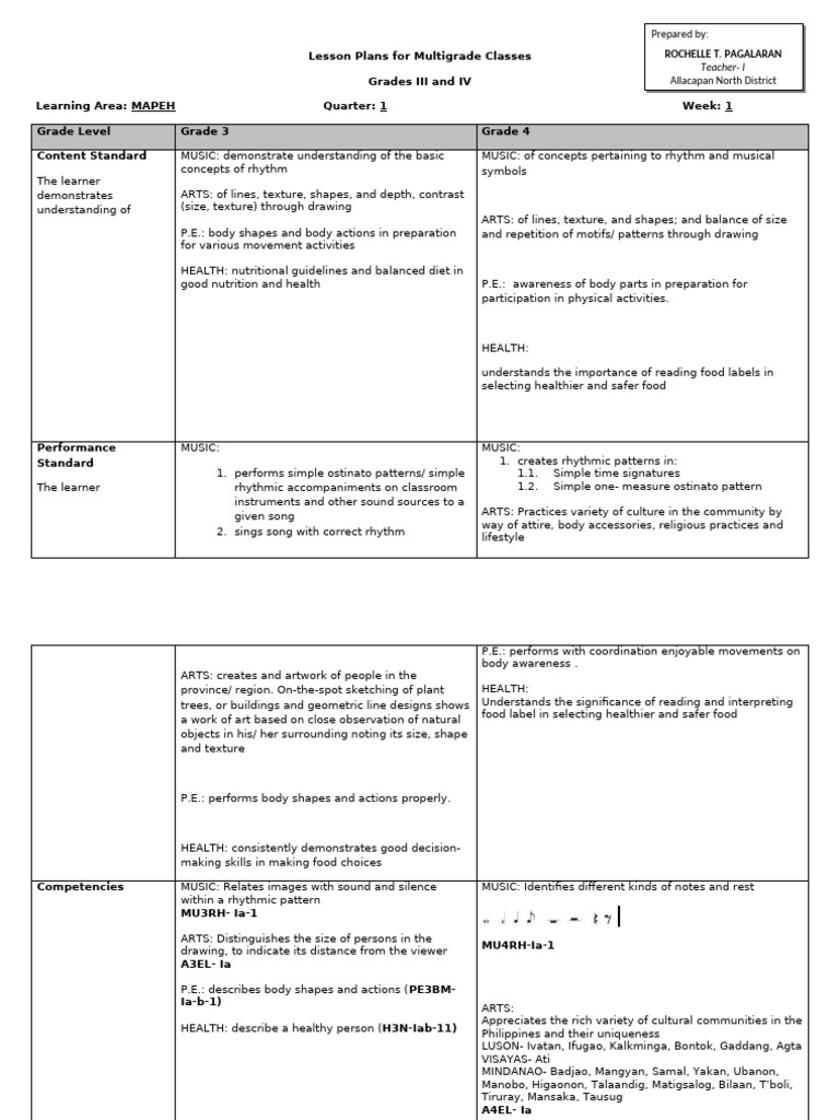 Mapeh34 Q1 W1 Rochellepagalaran | PDF | Physical Education