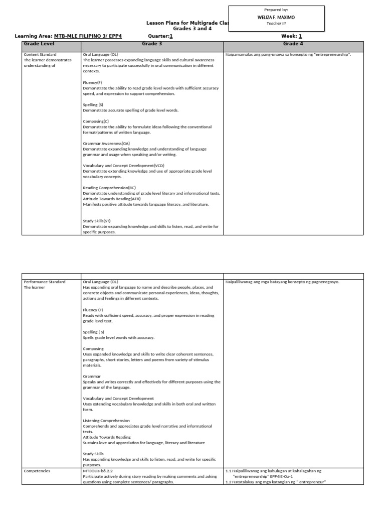 Mtb3-Epp4-Q1-W1-Emiflor v. Jerusalem-Antonio R. Respicio | PDF | Reading Comprehension | Vocabulary