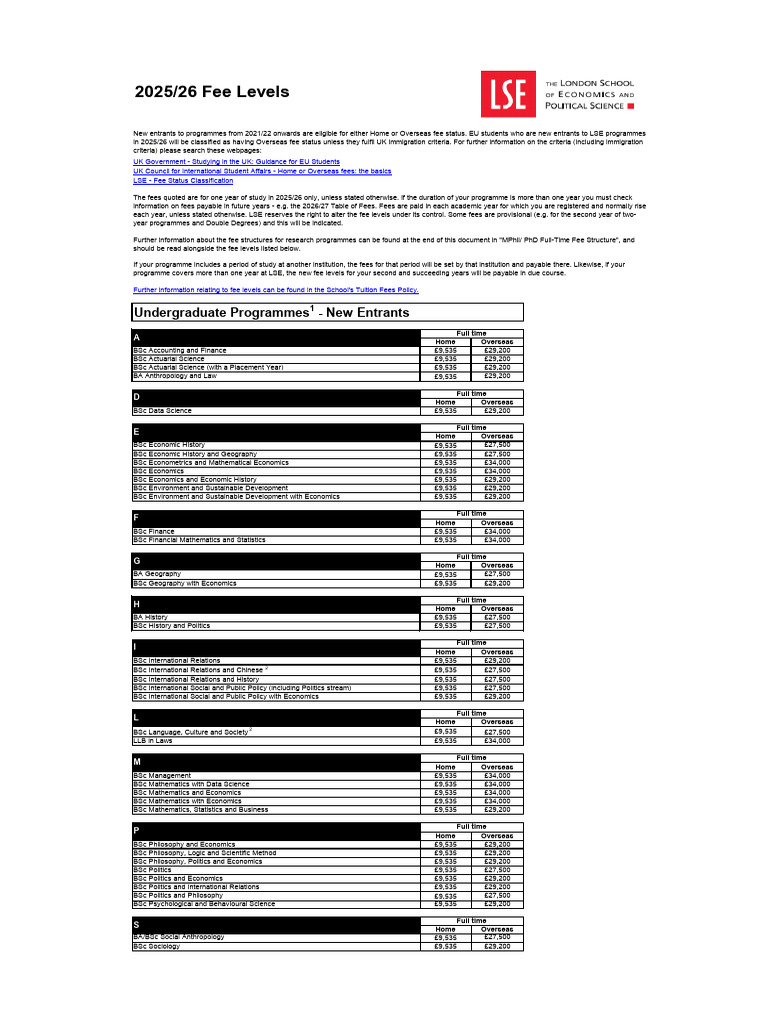 LSE 2025/26 Tuition Fee Overview | PDF | Doctor Of Philosophy | London ...