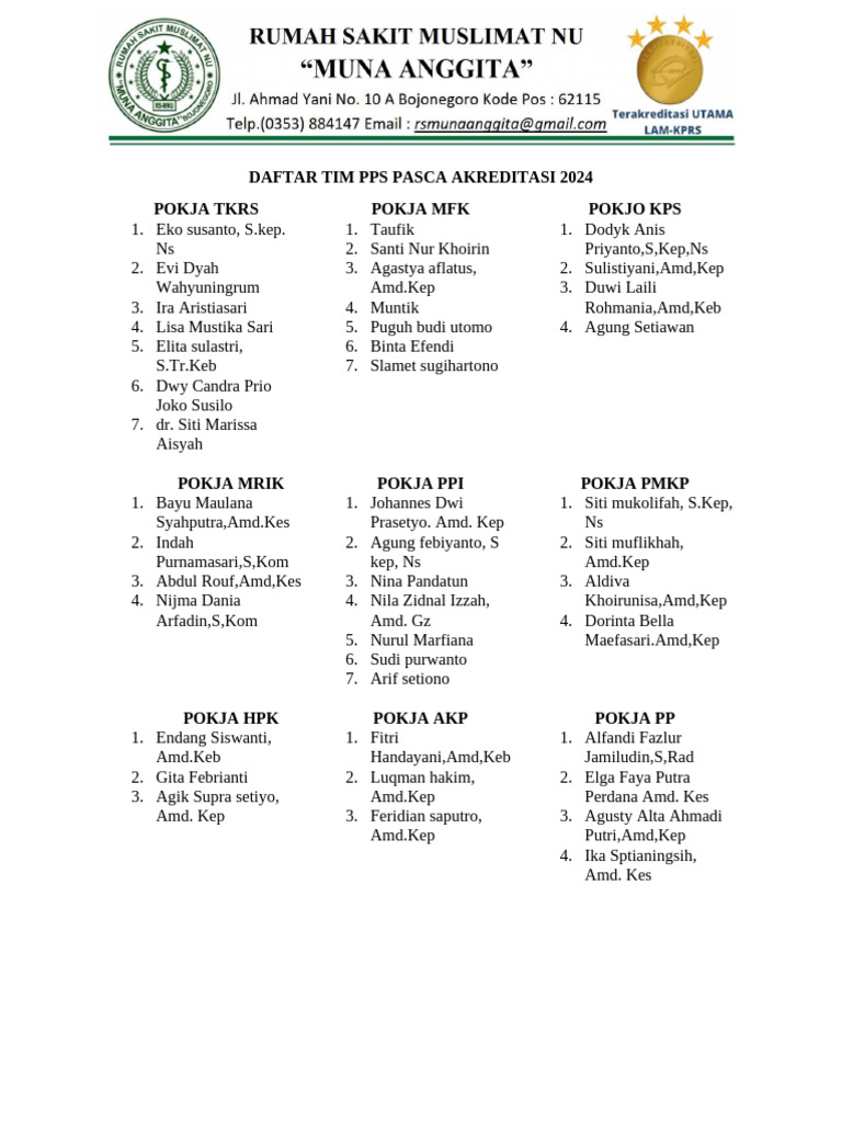 DAFTAR TIM PPS PASCA AKREDITASI 2024 | PDF