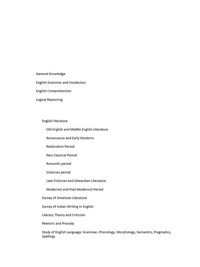 SPPU M.A. English Entrance Syllabus 2024-25 | PDF