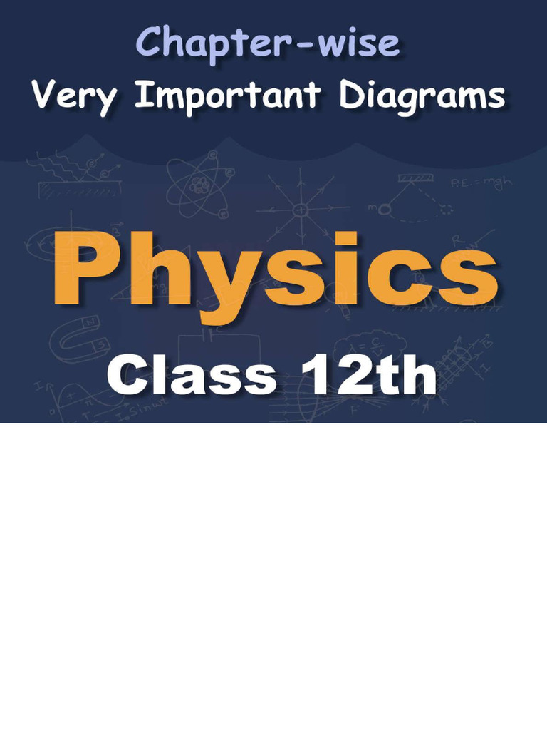12th Physics Important Diagrams | PDF
